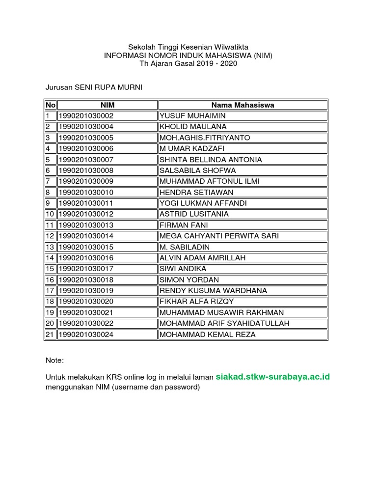 Informasi NIM Angkatan 2019 | PDF
