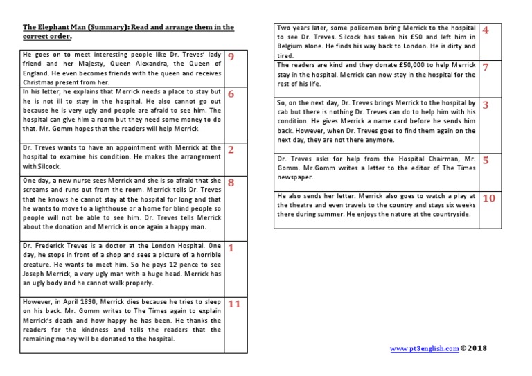 The Elephant Man (Summary) : Read and Arrange Them in The Correct Order ...