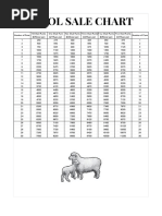 Confined Space Ventilation Purge Time Chart - U.S.: Effective Blower ...