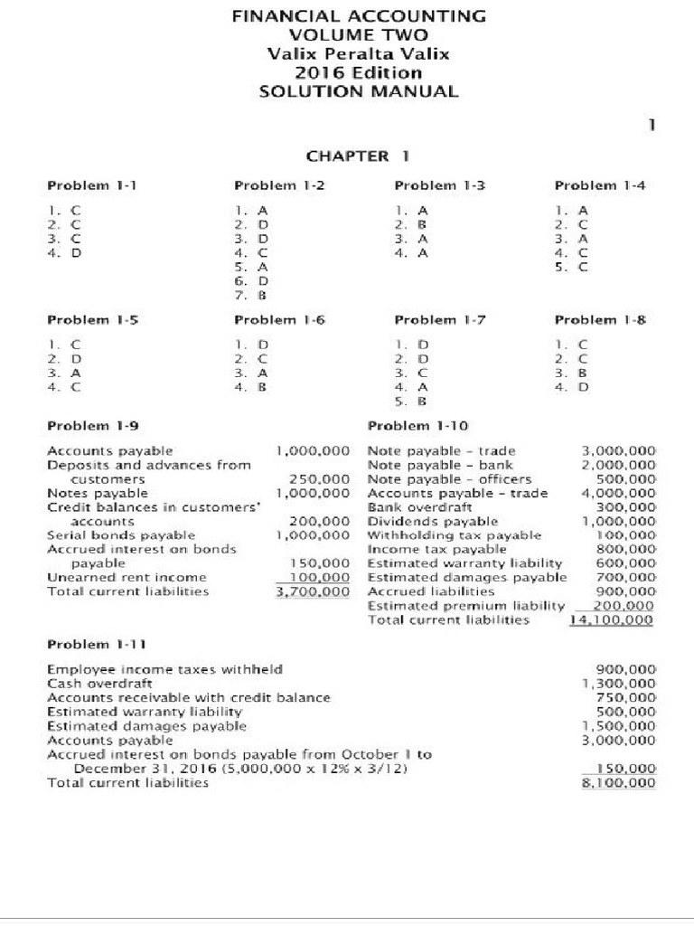 Finacc 2 Solman PDF | PDF