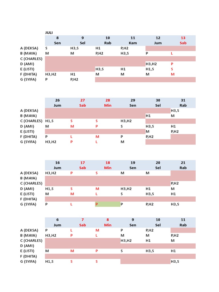586 - Jadwal IGD | PDF