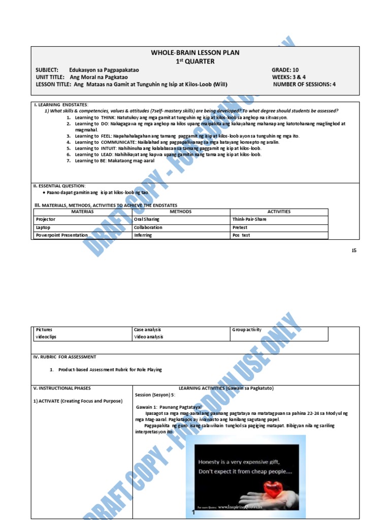 ESP 10 Lesson Plan No.2 | PDF