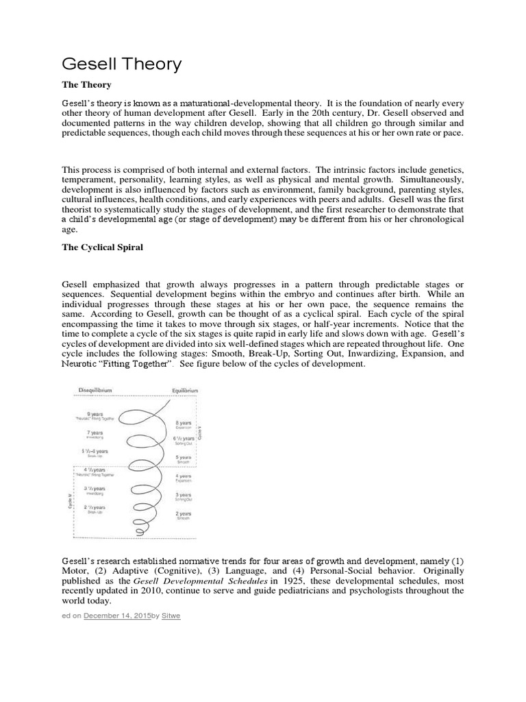 Gesell Theory | Cognitive Development | Literacy | Free 30-day Trial ...