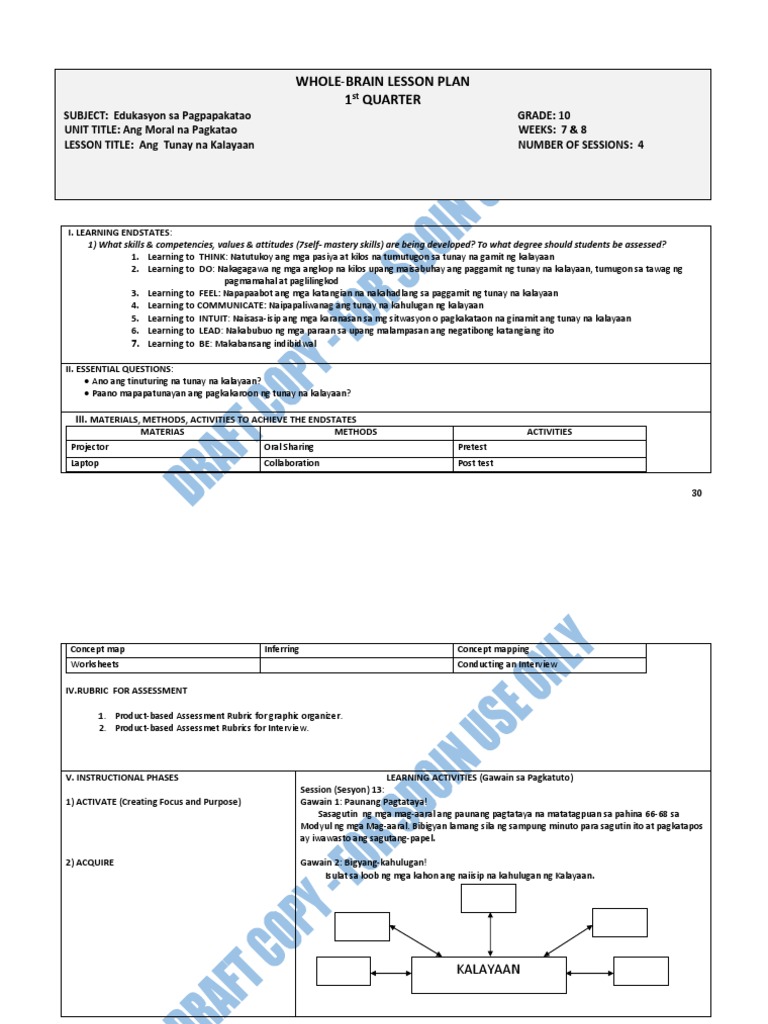 ESP - 10 - Lesson Plan No. 4 PDF | PDF