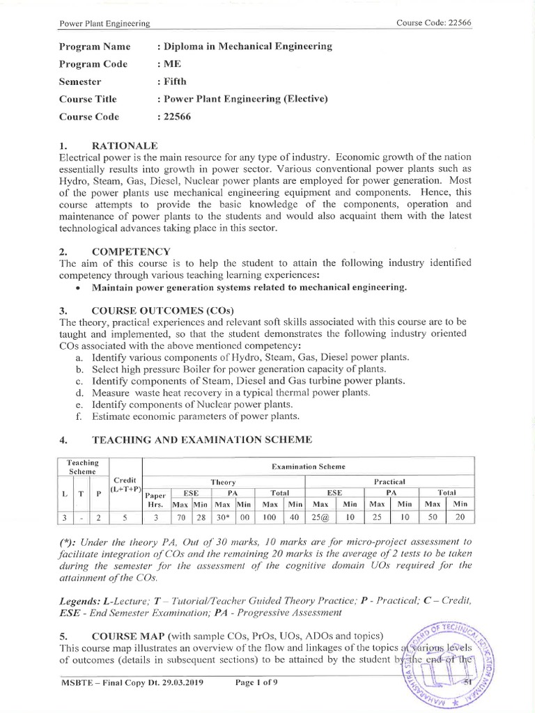 Power Plant Engineering (Elective) | PDF