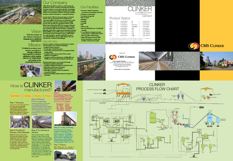 CMS Clinker Brochure | PDF | Mill (Grinding) | Business Process