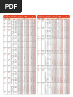 Line Sizing Calculation 1 | PDF | Liquids | Materials Science