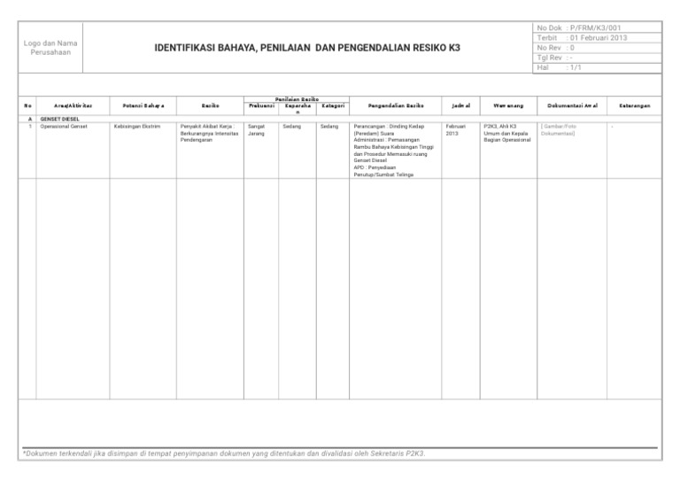 Form Identifikasi Bahaya, Penilaian Dan Pengendalian Resiko | PDF
