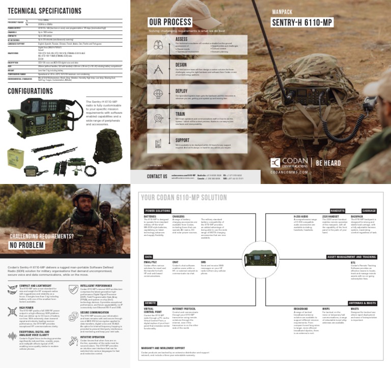 Customizable Manpack Radio for Military Communications | PDF | Software ...