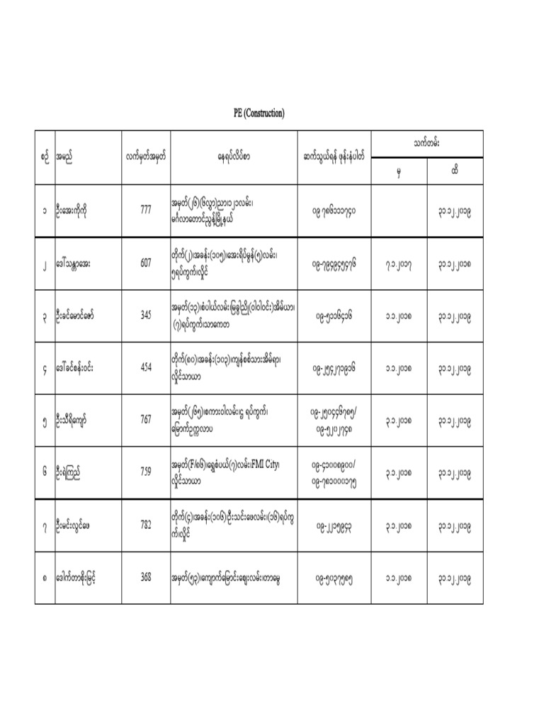 PE Construction | PDF