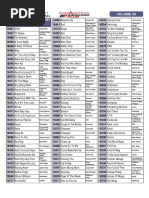 Videoke Song Book | PDF | Singers | American Musicians