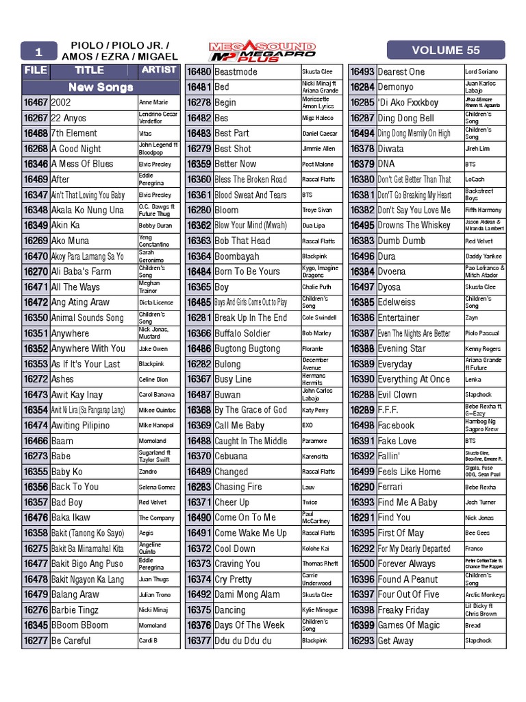 Megapro Plus Volume 55 Song List | PDF | Musicians | Artists