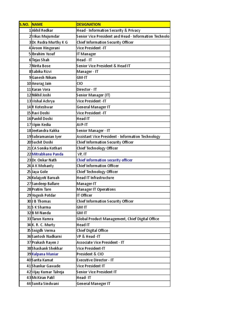 Bfsi Sample Database Pdf Non Bank Financial Institution Securities Finance