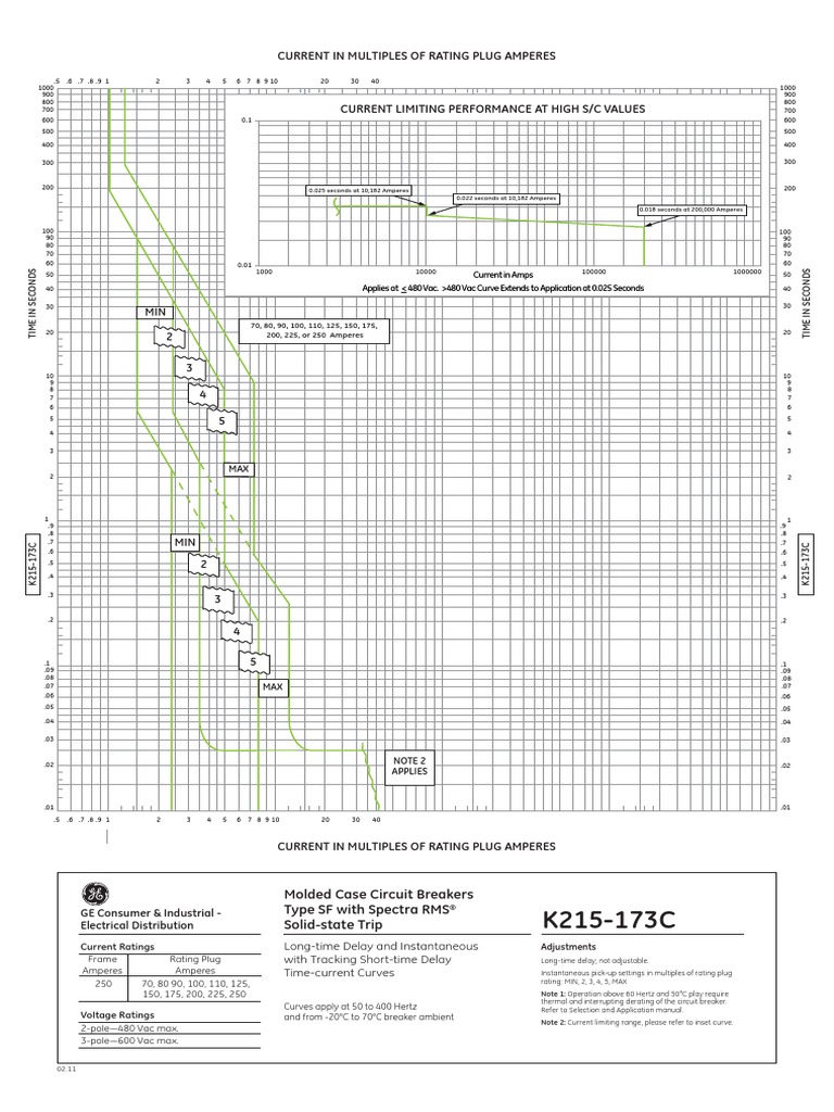Downstream MCCB - TCC | Download Free PDF | Power Engineering | Force