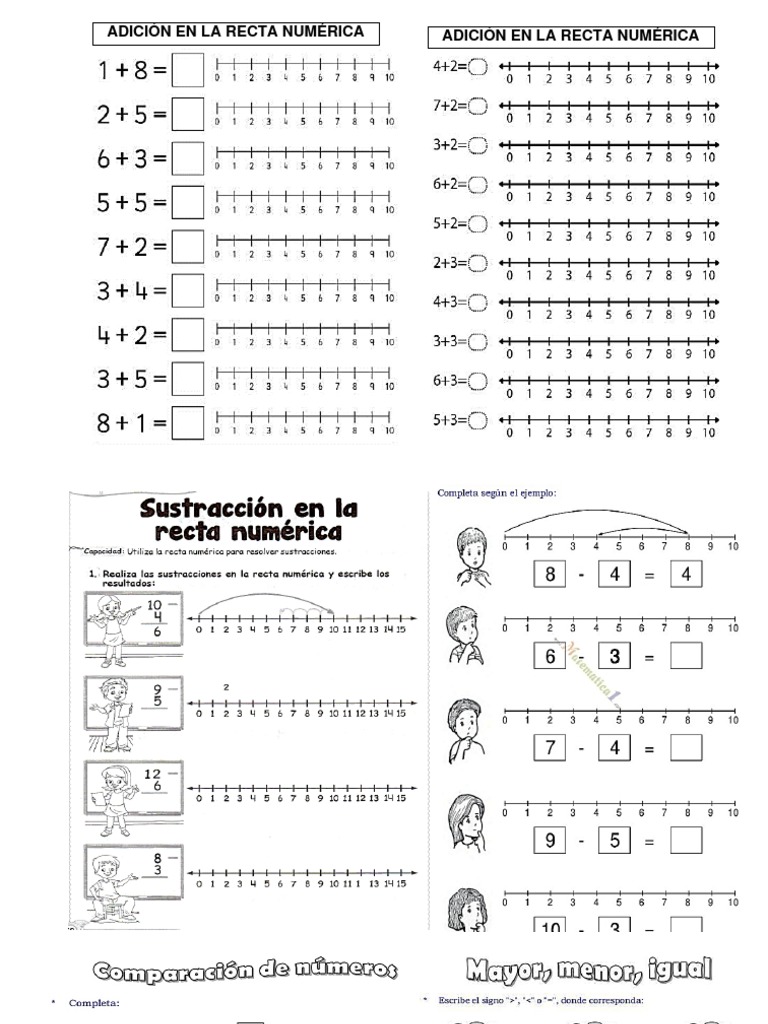 Cómo sumar números en la recta numérica y comprender la adición como un ...