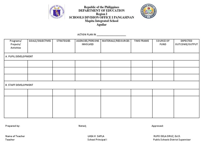 Republic of The Philippines Department of Education Region I Schools ...