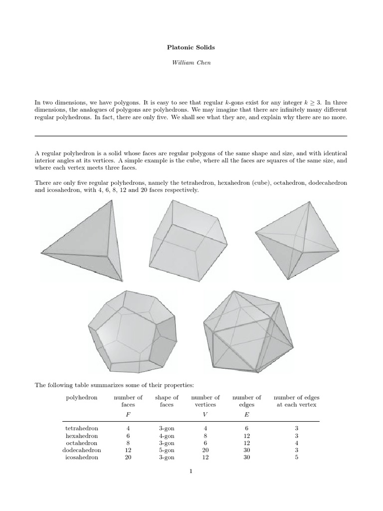 Platonic Solid | PDF | Tetrahedron | Triangle