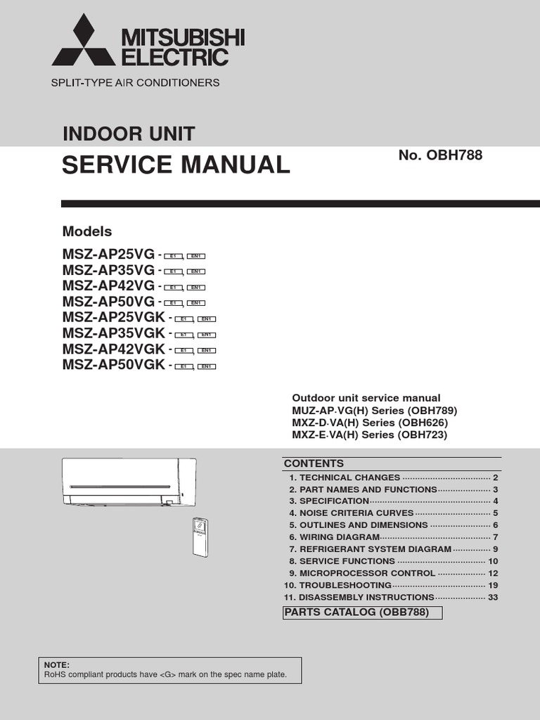 Msz-a24na Manual Free Delivery | instrumentation.kmitl.ac.th
