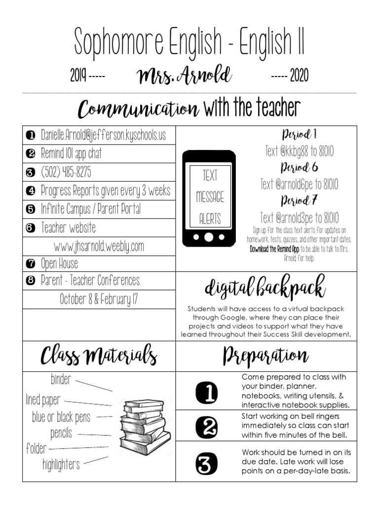 Sophomore English Syllabus | PDF | Homework | Learning