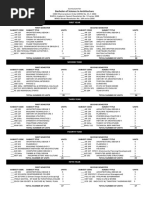 Adamson University Grade Point System | PDF