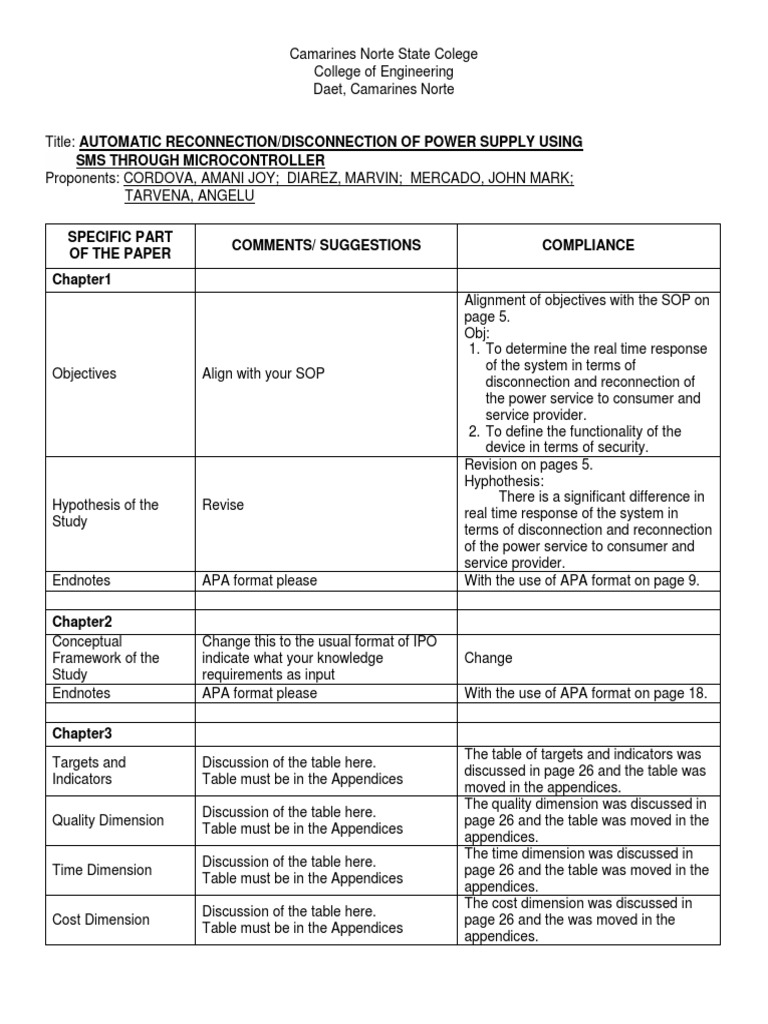 Compliance Matrix | PDF | Computing | Business