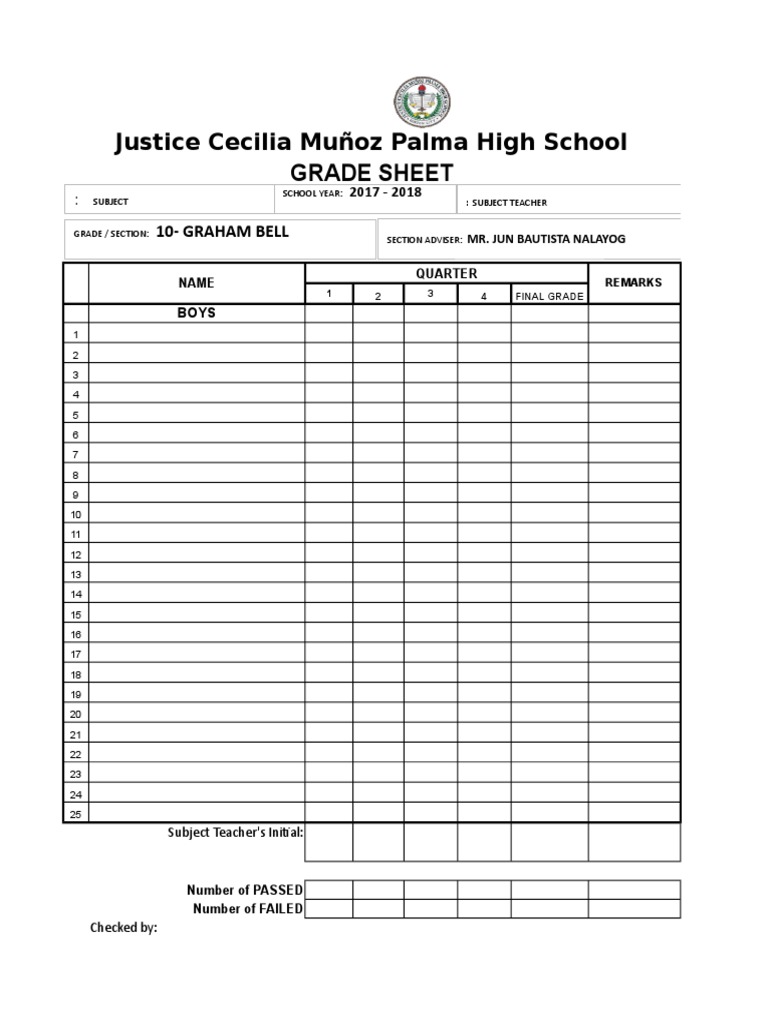 1st Grading Exam Perdev With Tos | PDF