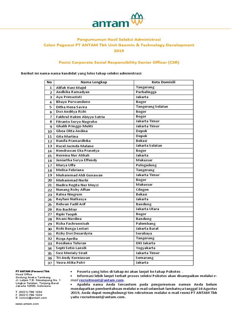 1b. Pengumuman Hasil Seleksi Administrasi - Rekrutmen UGTD | PDF