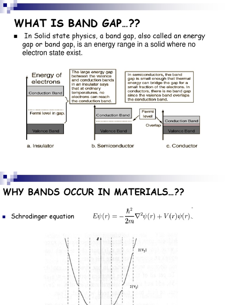 Band Gap | PDF | Band Gap | Electrical Resistivity And Conductivity