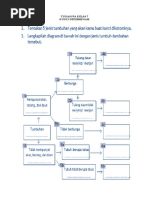 LKPD Ipa Kelas Vii Materi Klasifikasi Makhluk Hidup | PDF