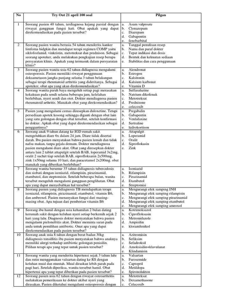 Try Out Obat Ukai | PDF