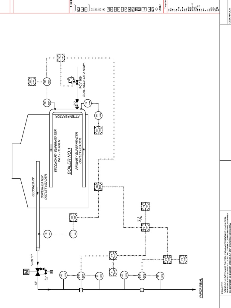 Caldera P&ID | PDF