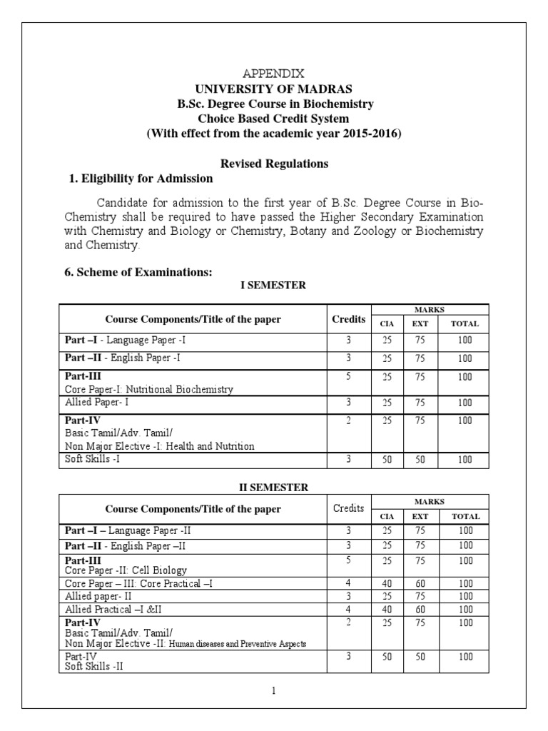 B.Sc. Biochemistry Syllabus Overview | PDF | Enzyme | Dna Replication