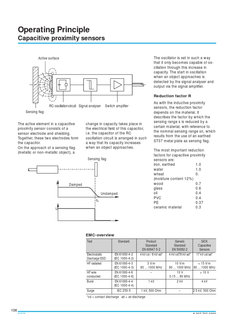 Operating Principle: Capacitive Proximity Sensors | PDF | Capacitor ...