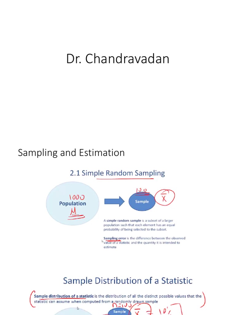 Dr. Chandravadan | PDF