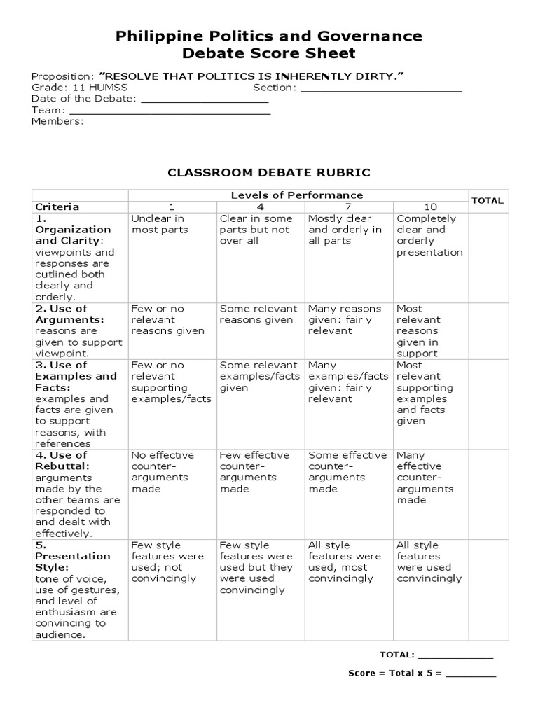 Philippine Politics and Governance Debate Score Sheet | PDF | Communication