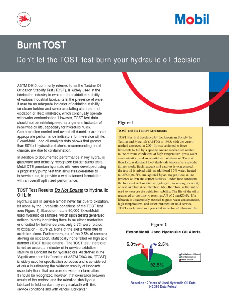 Burnt TOST: Don't Let The TOST Test Burn Your Hydraulic Oil Decision ...