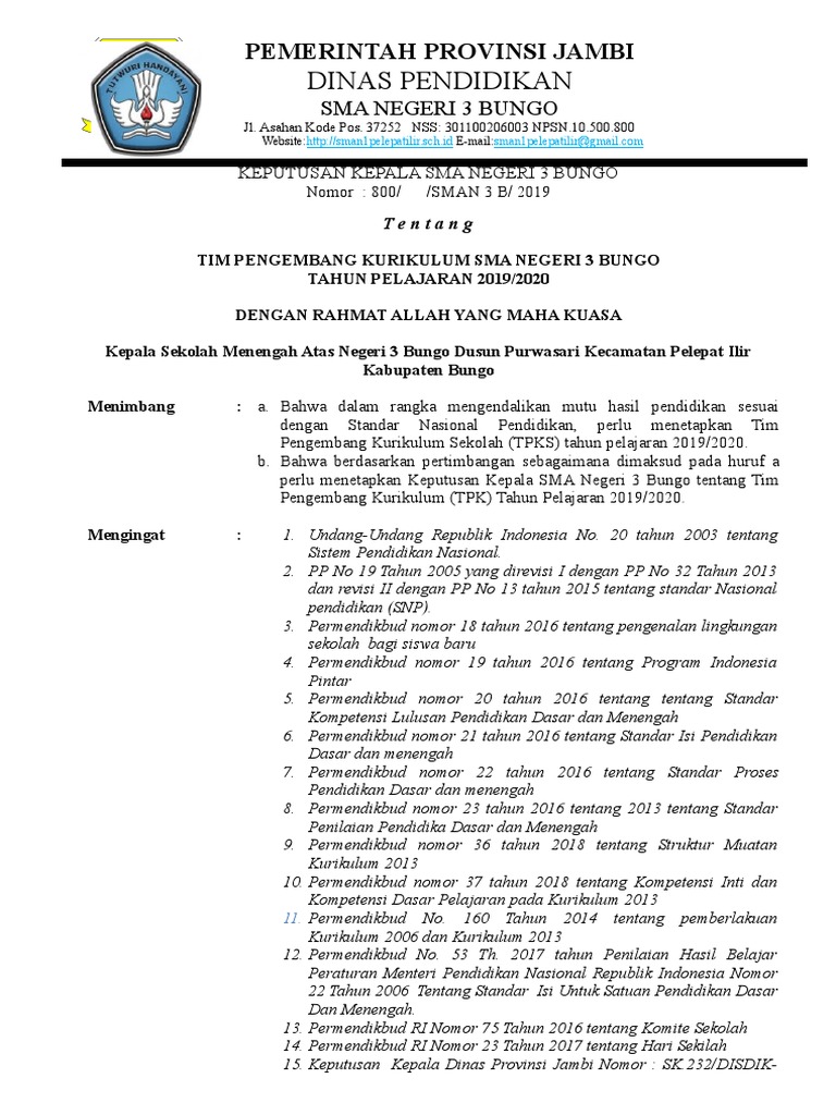 SK Tim Pengembang Kurikulum Sekolah (TPKS) - Ok | PDF