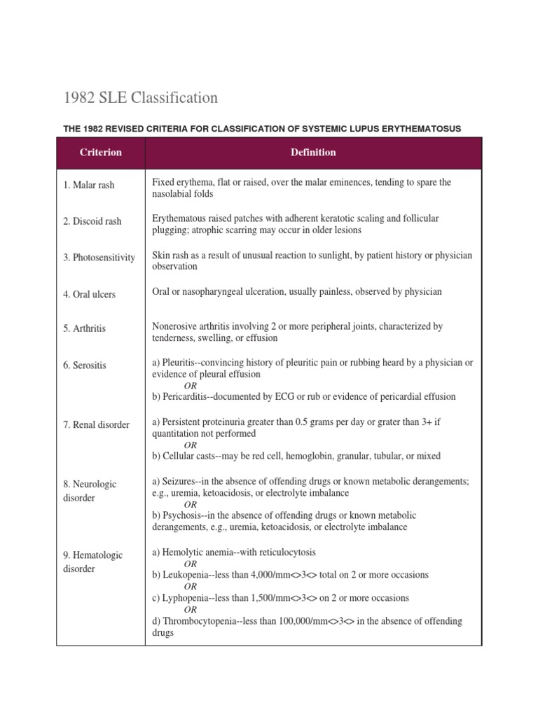 1982 SLE Classification: Criterion | PDF | Systemic Lupus Erythematosus ...