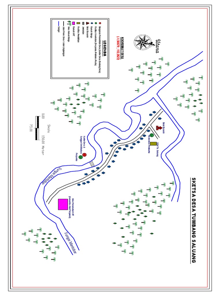 Sketsa Desa | PDF