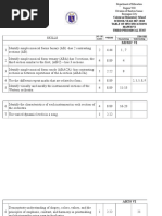 Performance Task Rubrics for Grade 6 | PDF