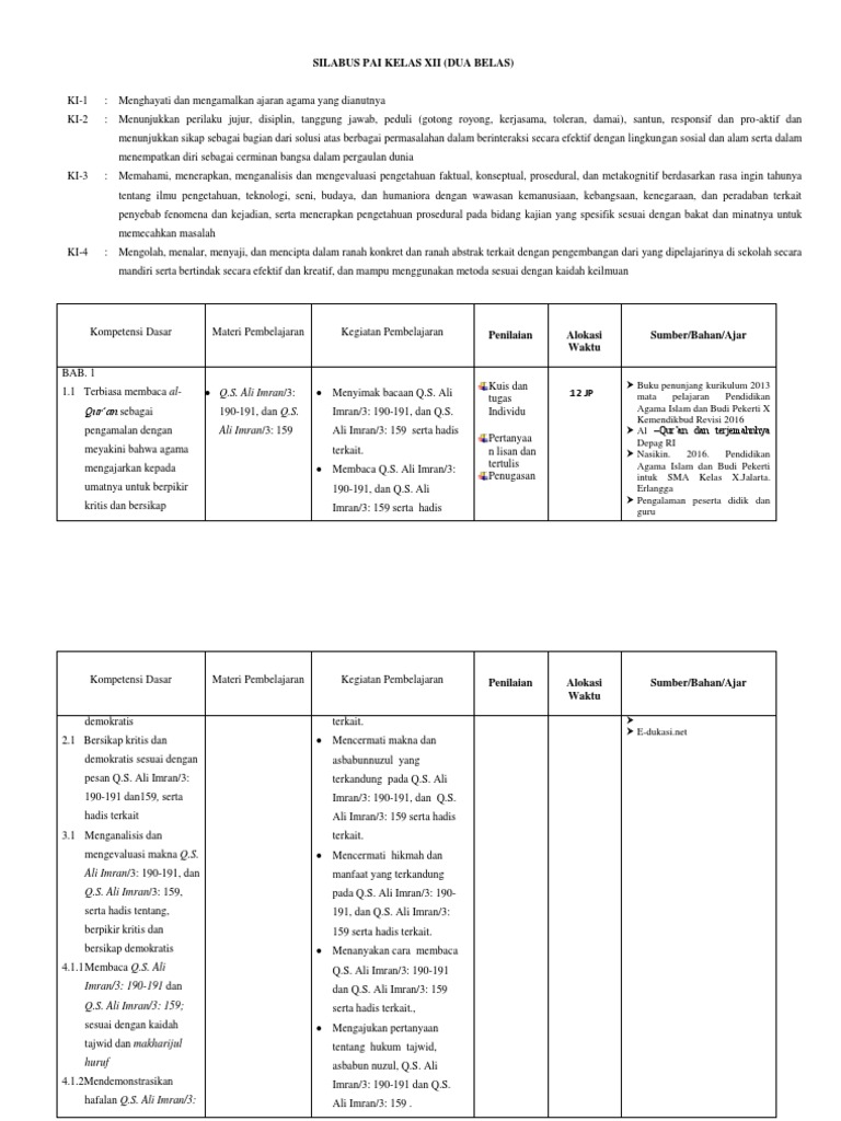 Silabus Pai Kelas Xii. Setor | PDF | Agama & Spiritualitas