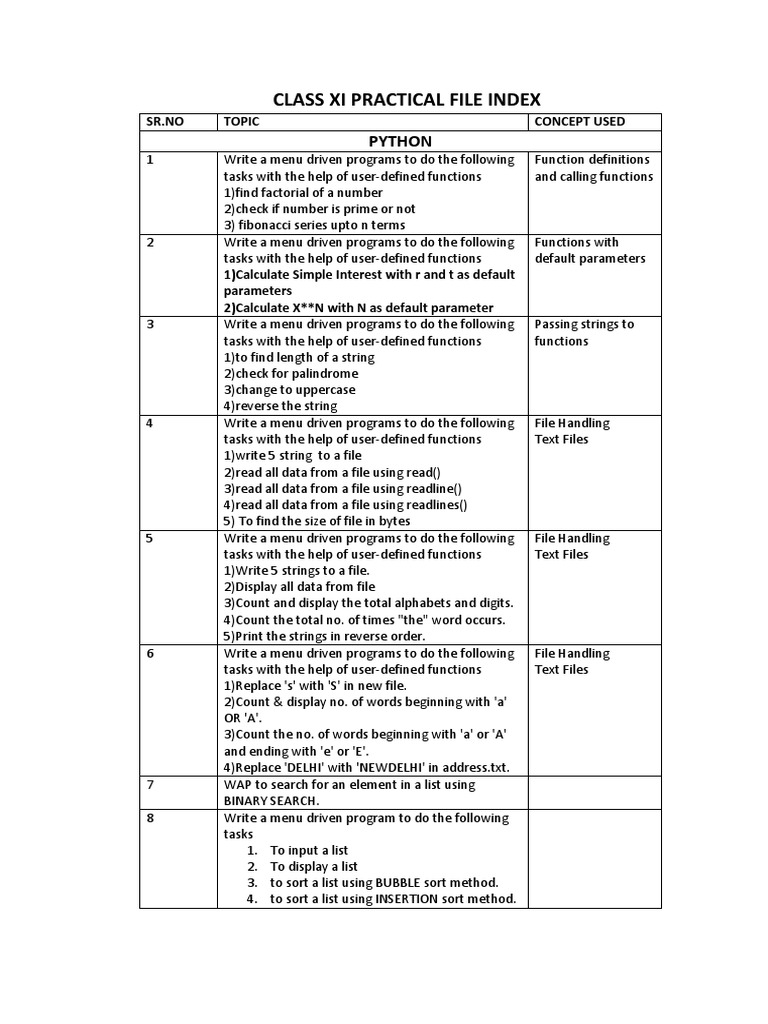 Cbse List of Practicals Python 2019 | Download Free PDF | String (Computer Science) | Subroutine