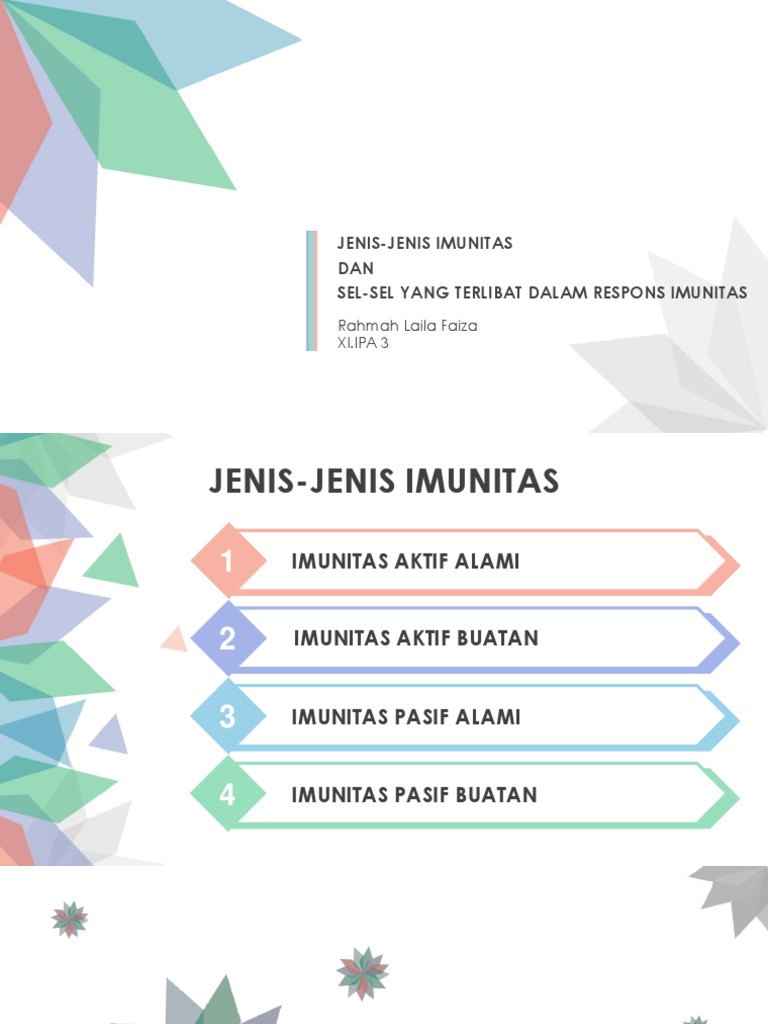 Jenis-Jenis Imunitas | PDF