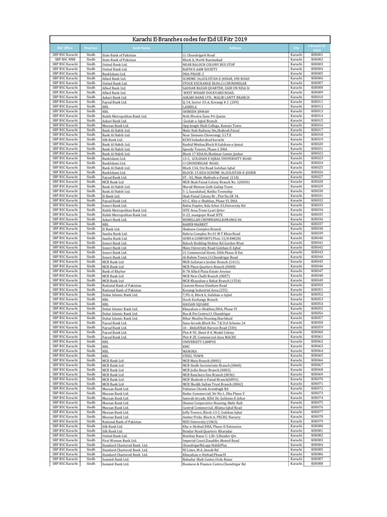 Karachi Bank Branch Codes List | PDF | Karachi | Sindh