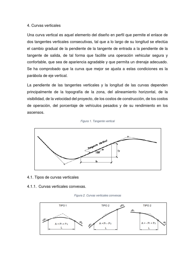 Curvas Verticales | PDF | Curva | Pendiente