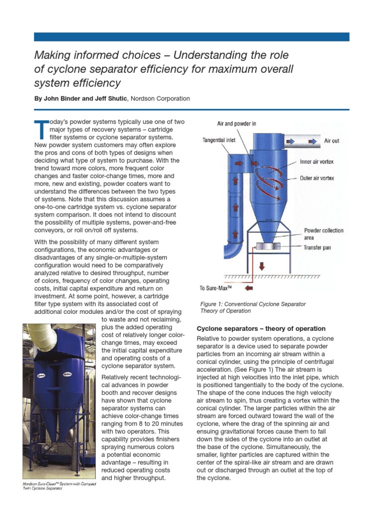 Making Informed Choices - Understanding The Role of Cyclone Separator ...