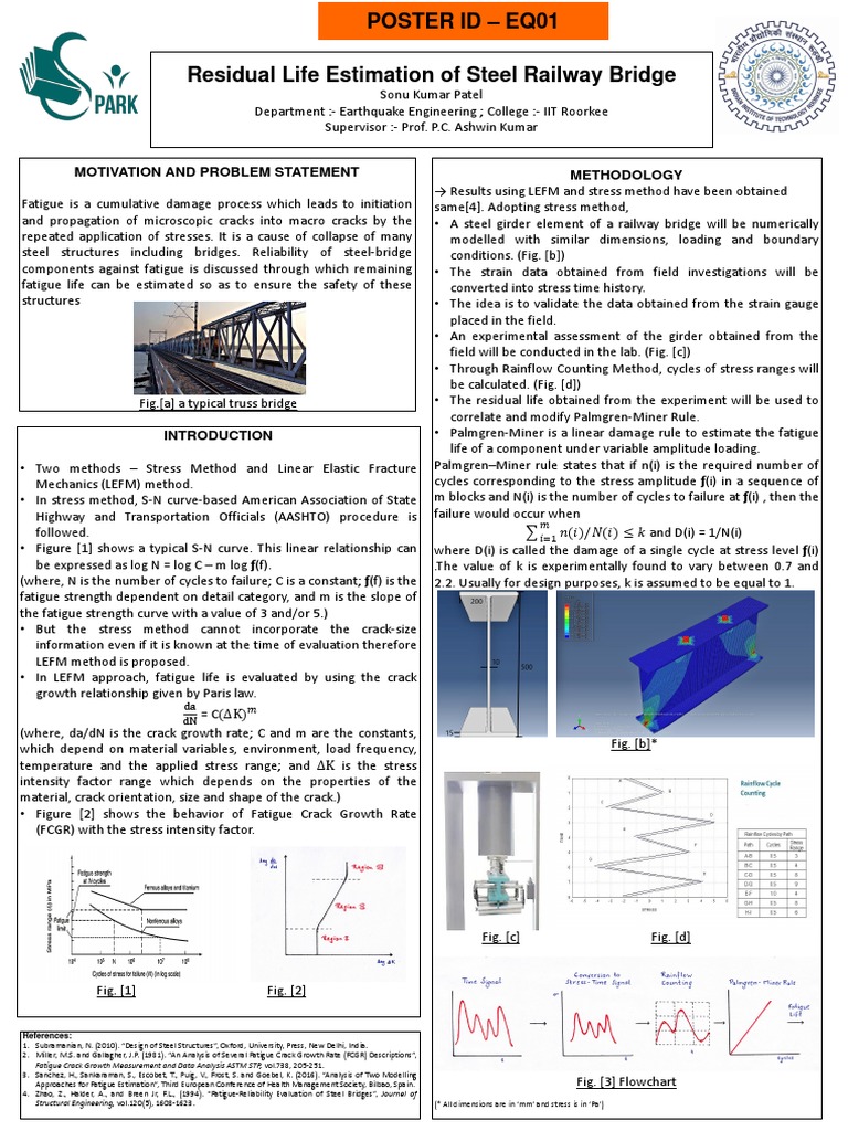 Motivation and Problem Statement Methodology: Poster Id - EQ01 ...