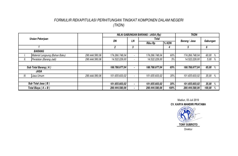 Formulir Rekapitulasi Perhitungan Tingkat Komponen Dalam Negeri (TKDN ...