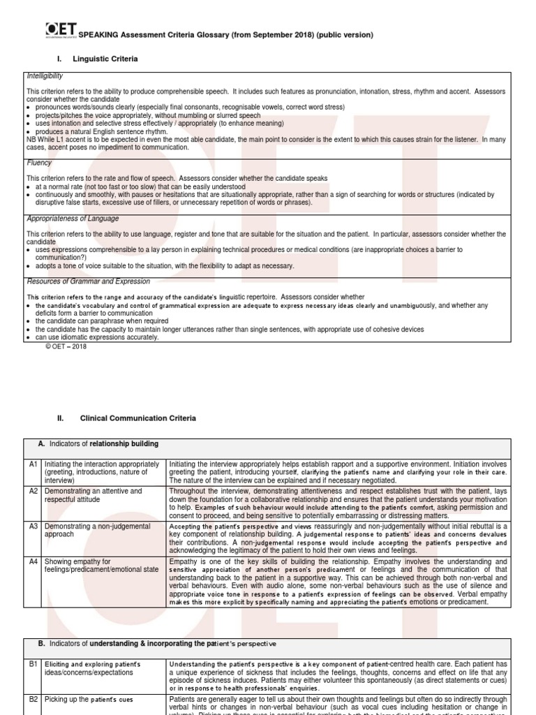 Speaking Checklist Glossary Updated Speaking 2018 | PDF | Speech ...