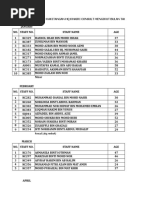 Malaysia Phone Number Codes Guide | PDF | Telecommunications | Oral ...